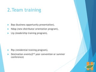 leadership developement programme | PPTX