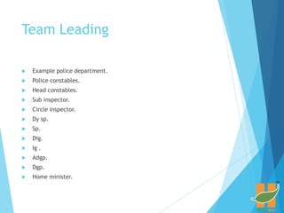 leadership developement programme | PPTX | Business | Business and Finance