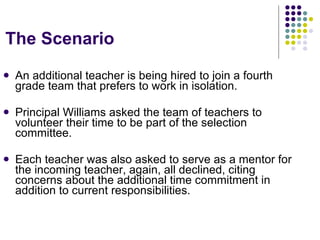 Final Leadership Challenge | PPT