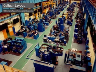 Applications of lean manufacturing tools | PPTX
