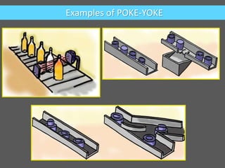 Applications of lean manufacturing tools | PPTX