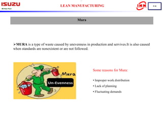 Lean manufacturing | PPTX