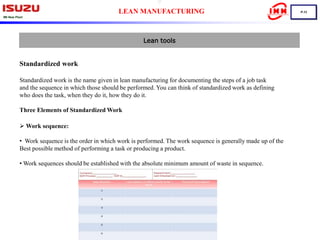 Lean manufacturing | PPTX