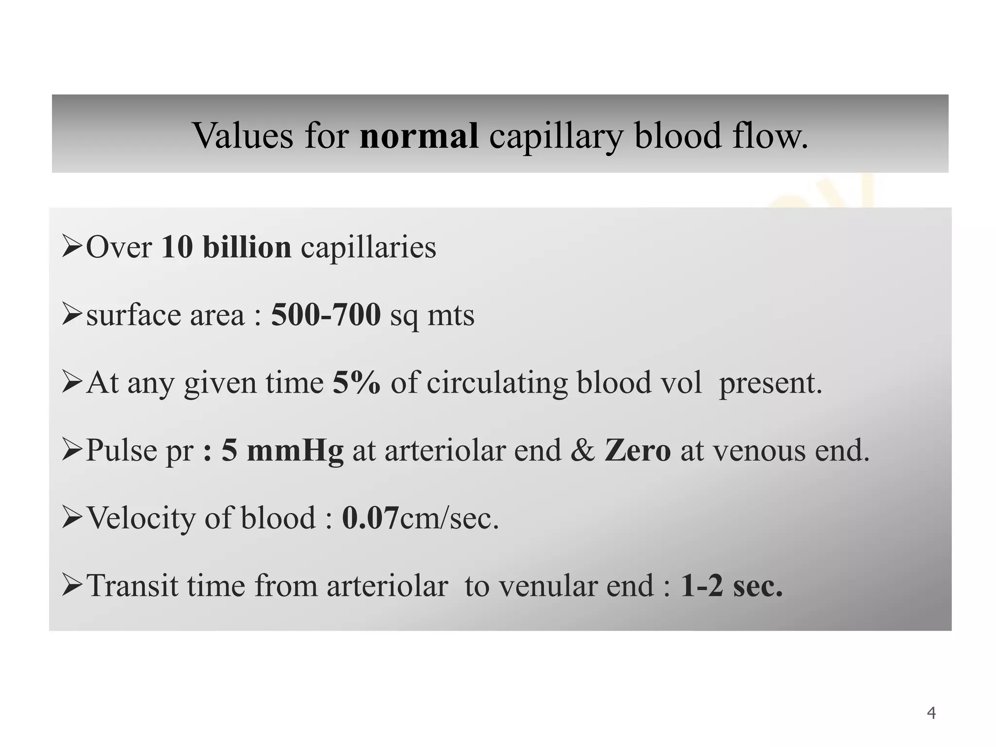 Final lect 75 microcirculation 2020 | PDF
