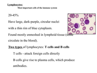 lect on wbc body fluid module medical students | PPTX