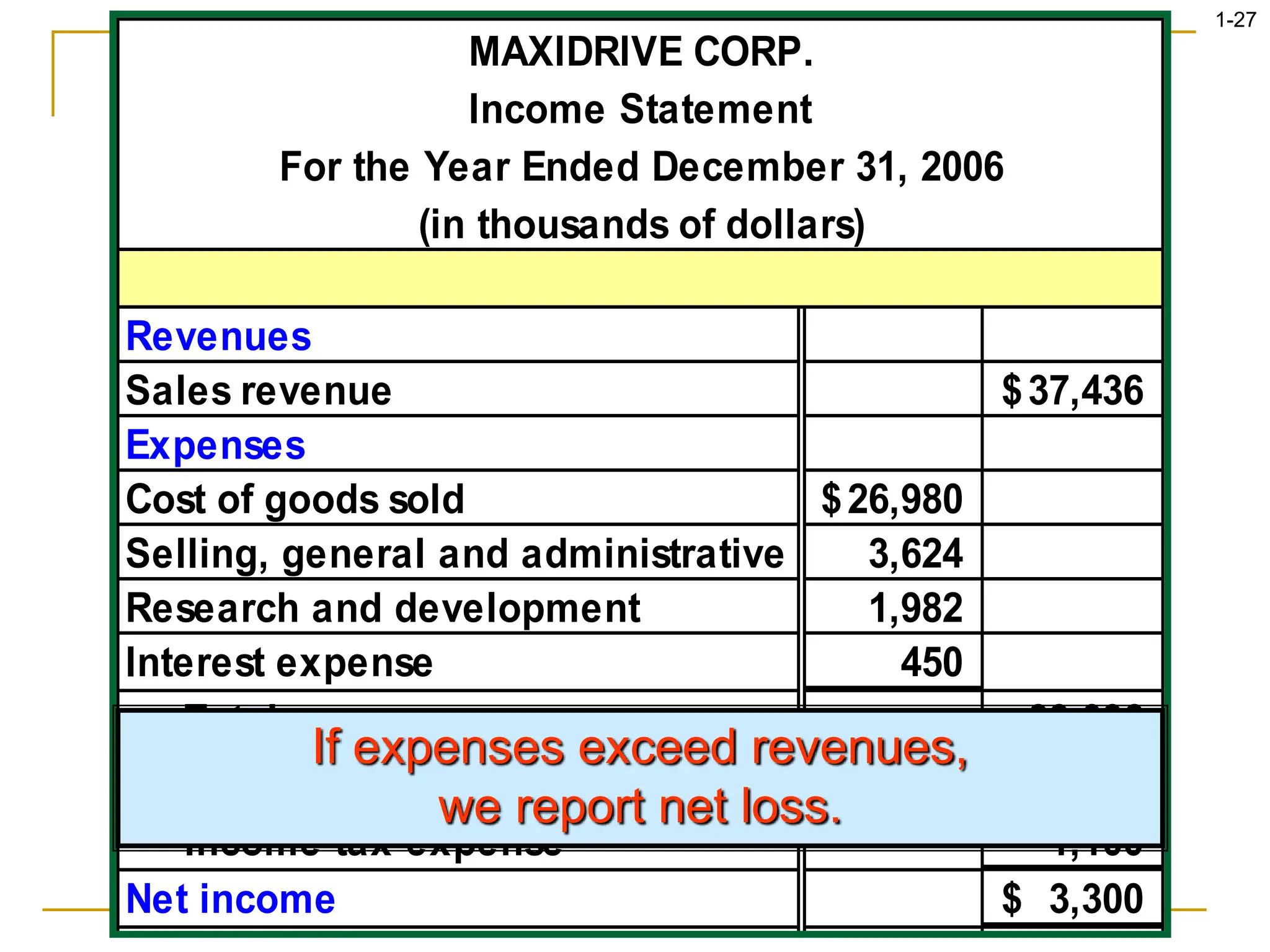 final lecture-finance.ppt