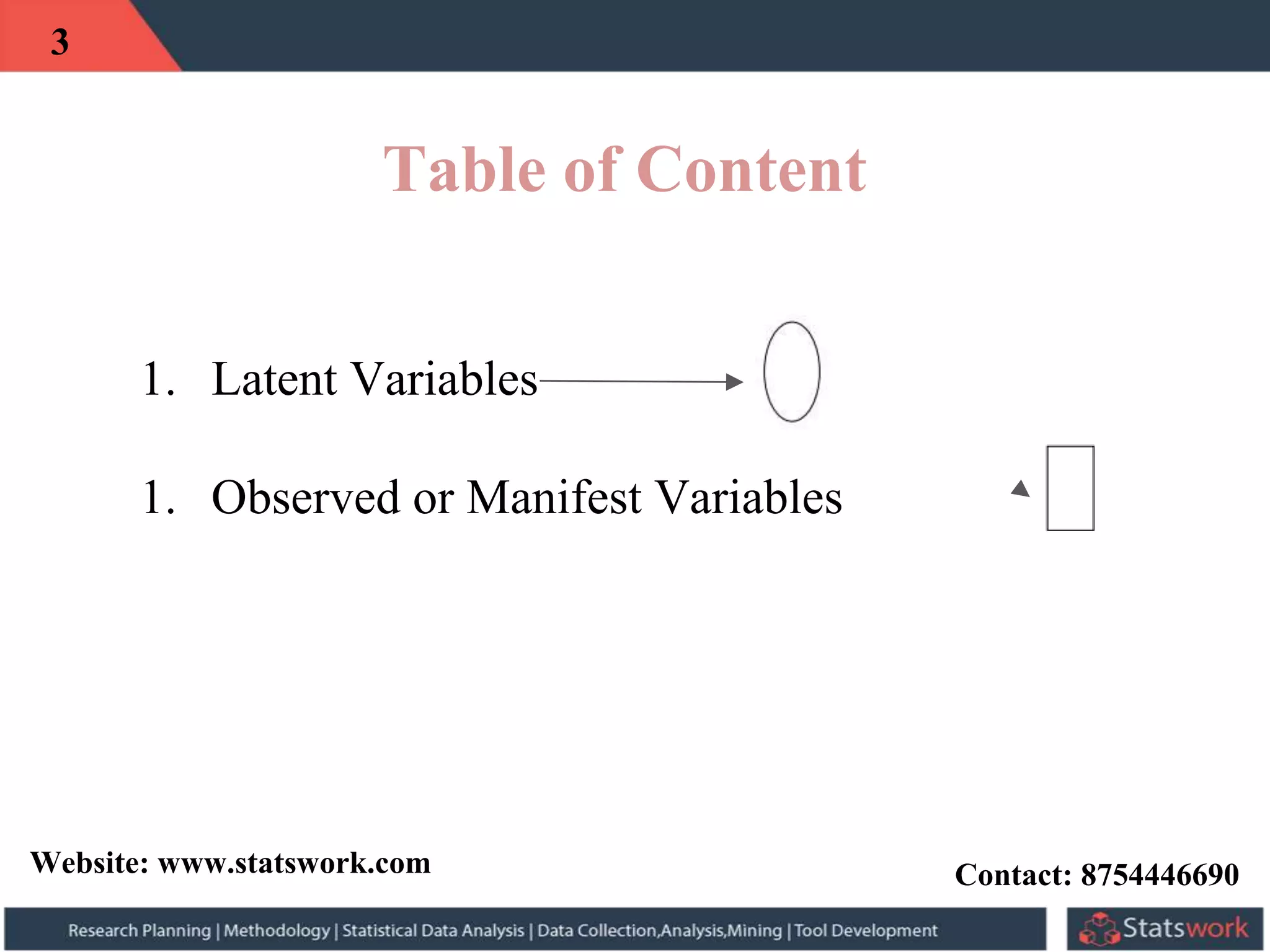 Lecture 2 Latentmanifestobserved Variables Using In Sem Analysis Pptx