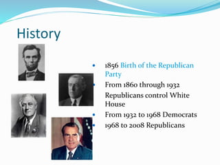 American political system and parties | PPTX