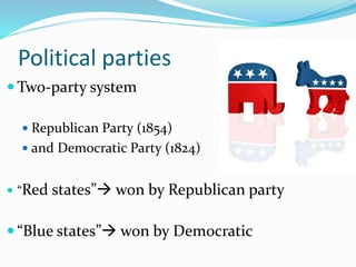 American political system and parties | PPTX