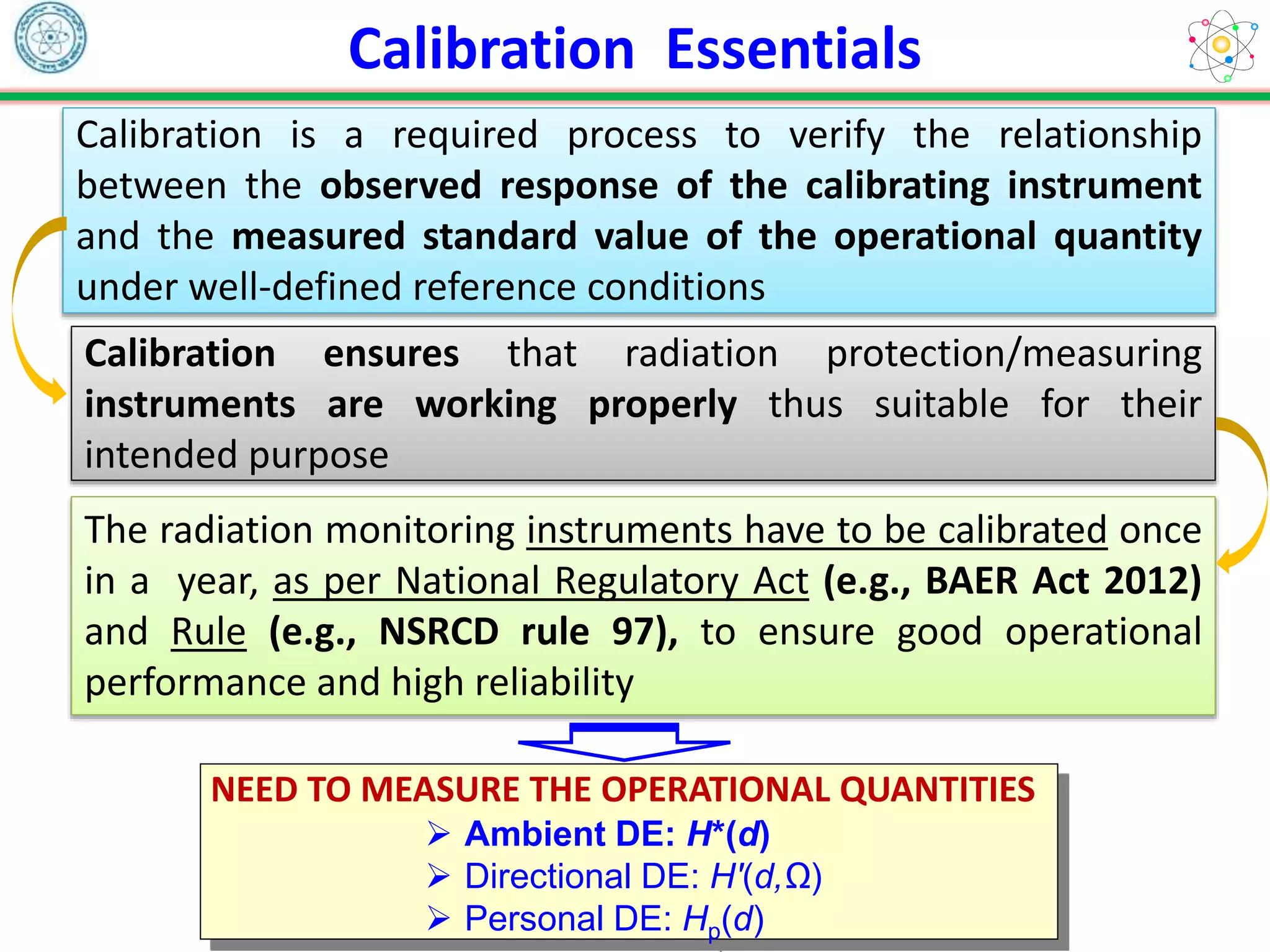Calibration and limitation of Instruments | PPTX