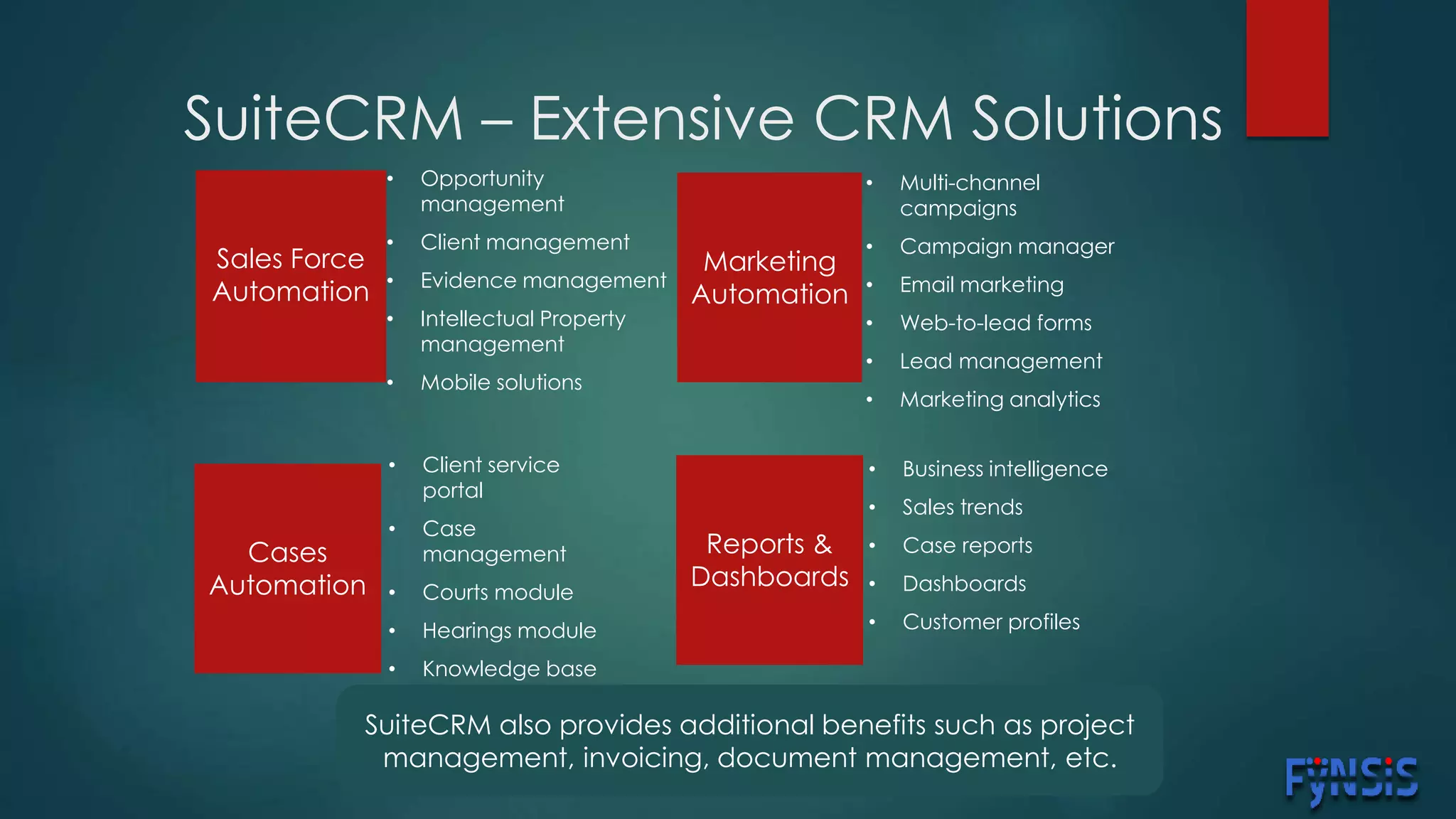 Legal CRM built on Suite CRM | PPTX