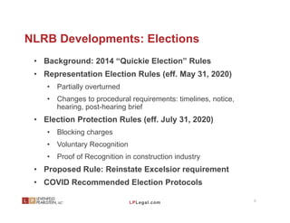 Hot Topics in Labor & Employment Law | PPT