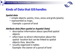 FINAL LESSON 3--GIS-Overview of GIS.pptx