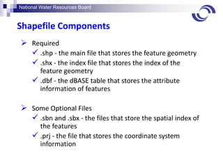 FINAL LESSON 3--GIS-Overview of GIS.pptx