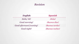 Basic Spanish | Lesson 3 | Personal pronouns (I, you, he, she, they and ...