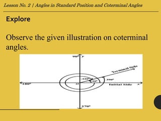Lesson no. 2 (Angles in Standard Position and Coterminal Angles ) | PPTX