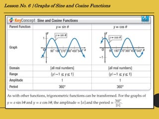 Lesson no. 6 (Graphs of Sine and Cosine Functions) | PPTX