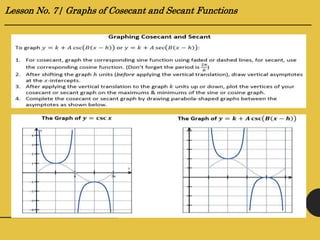 Lesson no. 7 (Graphs of Cosecant and Secant functions) | PPTX | Web ...