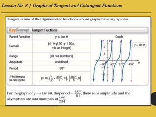 Lesson no. 8 (Graphs of Tangent and Cotangent Functions) | PPTX