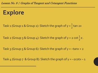 Lesson no. 8 (Graphs of Tangent and Cotangent Functions) | PPTX