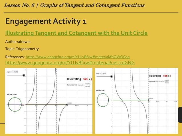 Lesson no. 8 (Graphs of Tangent and Cotangent Functions) | PPTX