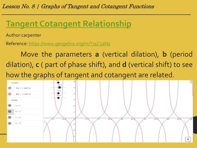 Lesson no. 8 (Graphs of Tangent and Cotangent Functions) | PPTX