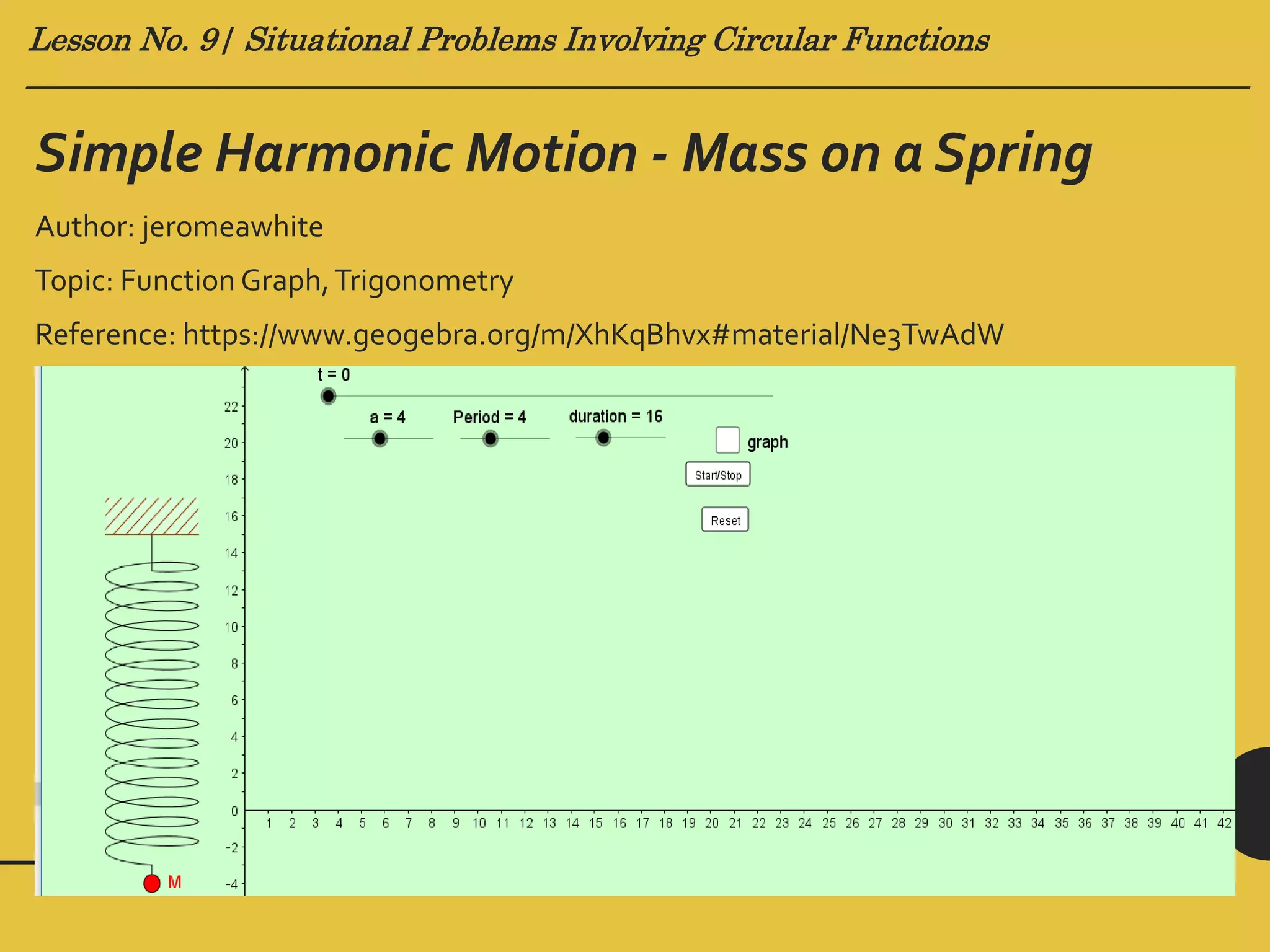 Lesson no. 9 (Situational Problems Involving Graphs of Circular ...