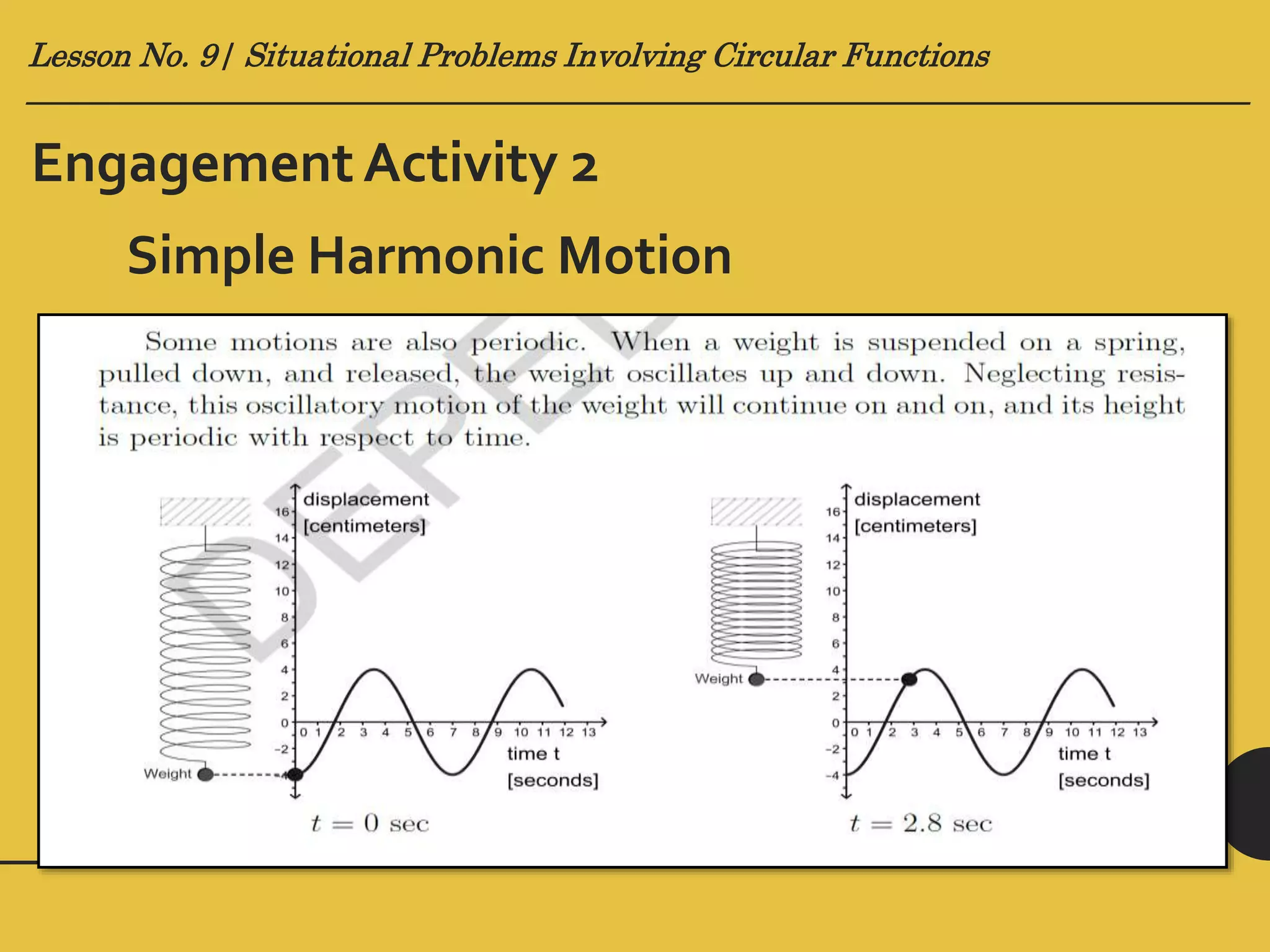 Lesson no. 9 (Situational Problems Involving Graphs of Circular ...
