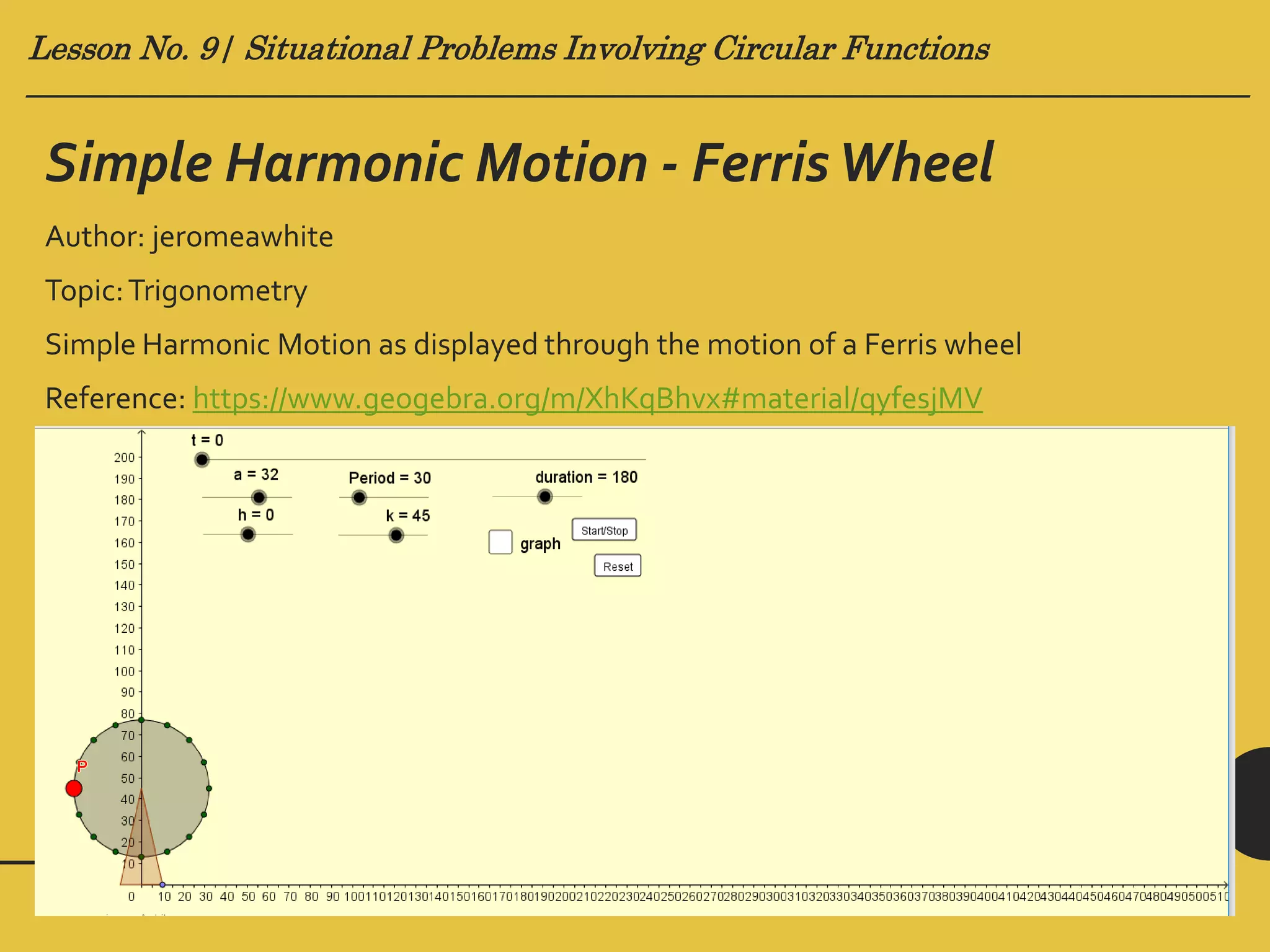 Lesson no. 9 (Situational Problems Involving Graphs of Circular ...