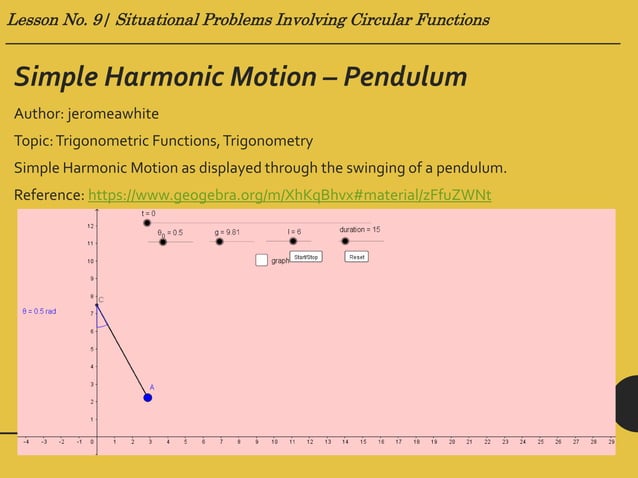Lesson no. 9 (Situational Problems Involving Graphs of Circular ...