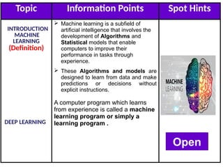 final lesson plan.pptx FOR CITS IT TRADE STUDENTS | PPTX