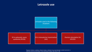 LETROZOLE IN THE MANAGEMENT OF INFERTILITY | PPTX