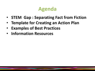 Focusing on Inclusion in STEM Leadership Roles | PDF