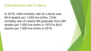 Liberia Population Pattern | PPTX