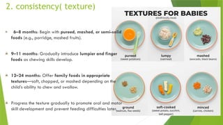 FINAL LIFE CYCLE Introduction to complementary feeding (1).pptx