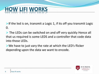 Final lifi | PPTX