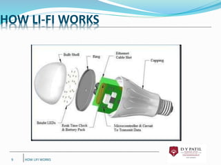 Final lifi | PPTX