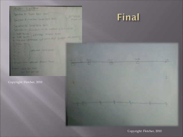 FINAL MEDEA LIGHT DESIGN | PPT