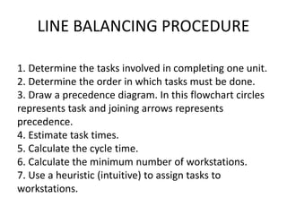 Final line balancing ppt 4 | PPTX