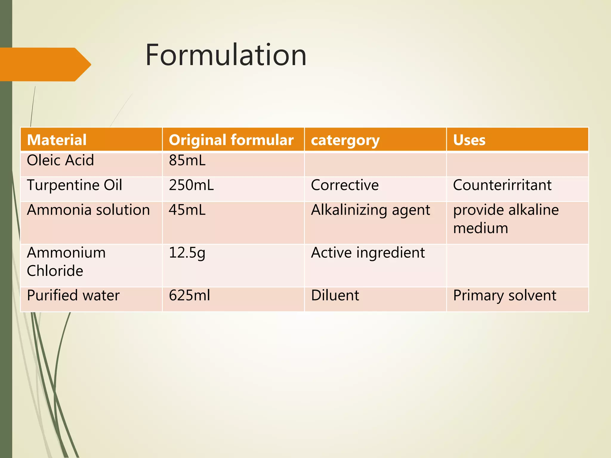Finalliniments 120216093725-phpapp02 | PPTX