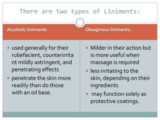 Liniments Presentation | PPT