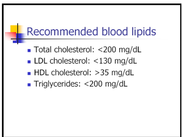 Final lipid 1 Lipids, Lipid Family | PPT