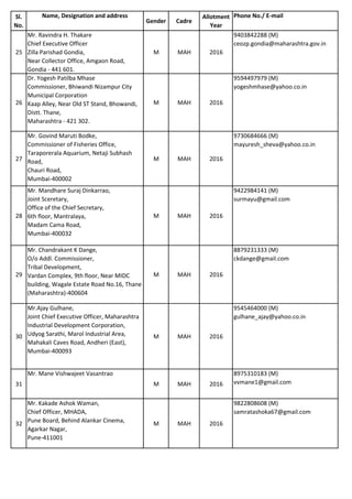 Final list 119th induction training programme final | PDF