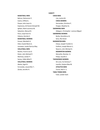 Final list of awardees | DOC