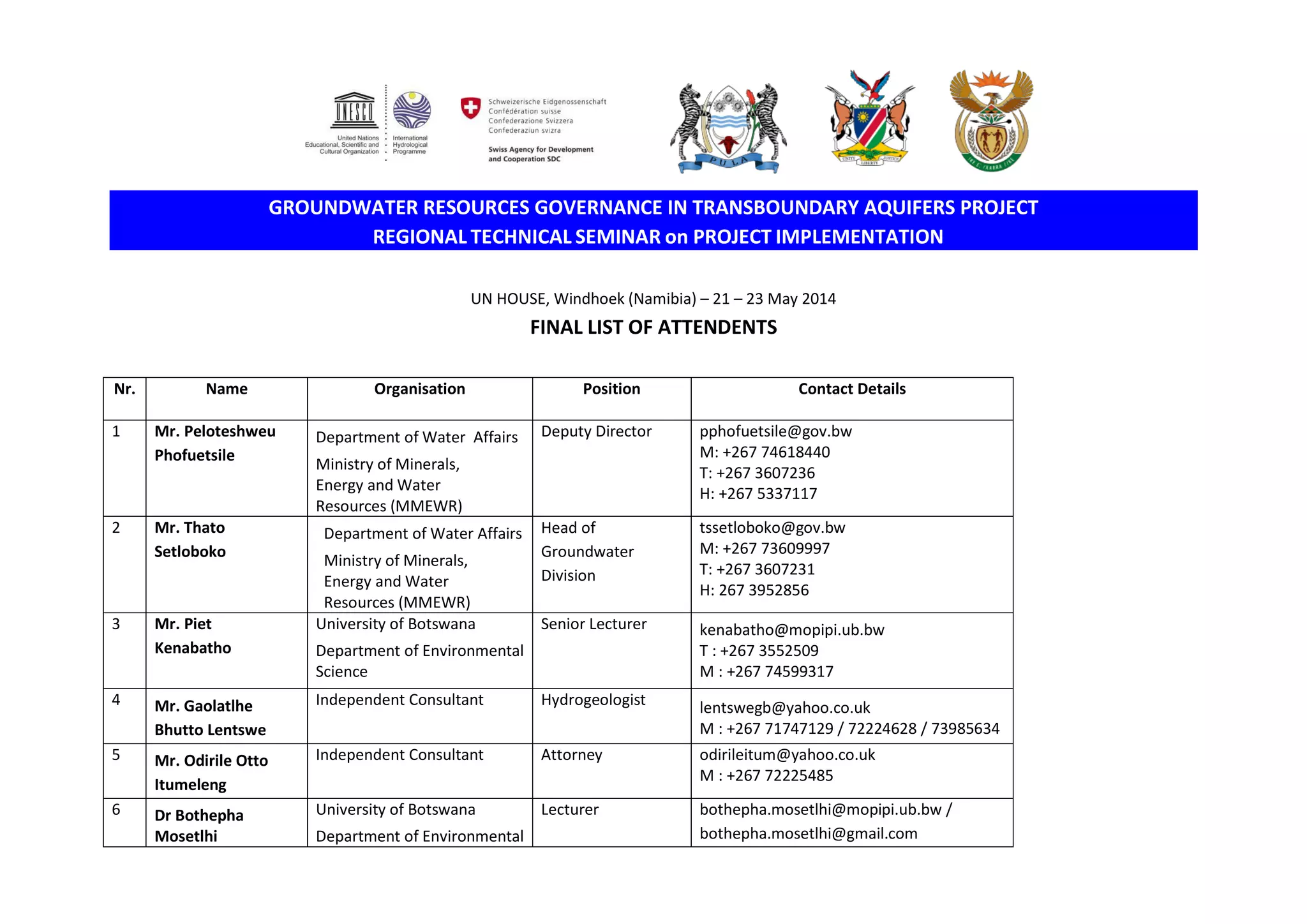 Final list of participants | PPT