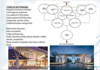 finalliteraturereviewofhospital-190702141012.pptx