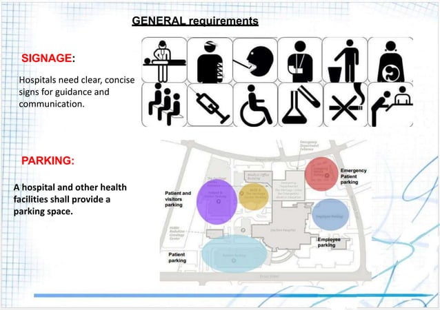 finalliteraturereviewofhospital-190702141012.pptx | Healthcare Industry | Industries
