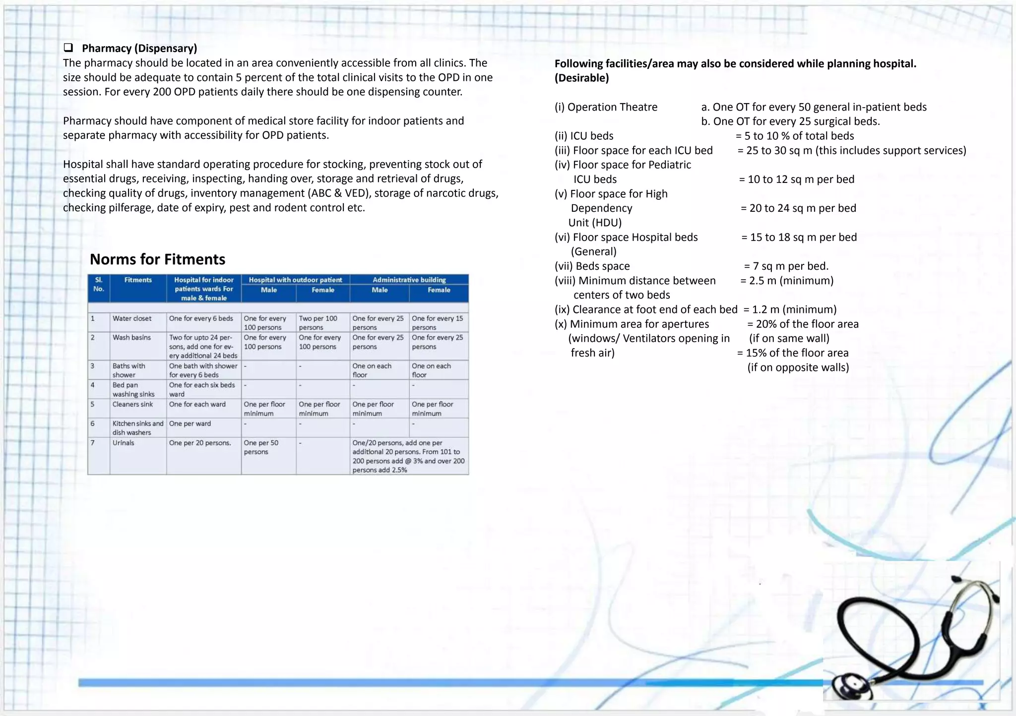 Final literature study of hospital | PPTX