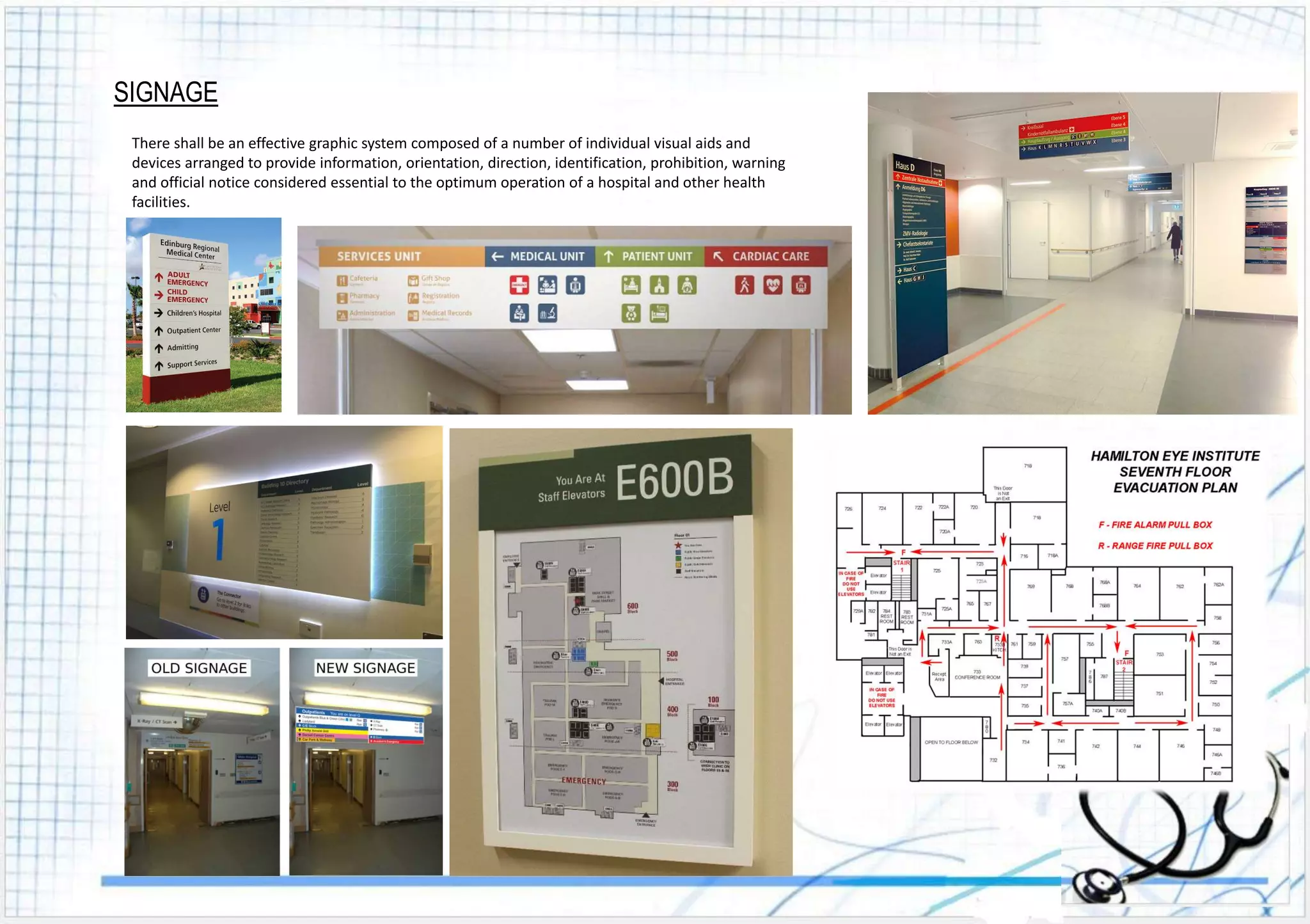 Final literature study of hospital | PPTX