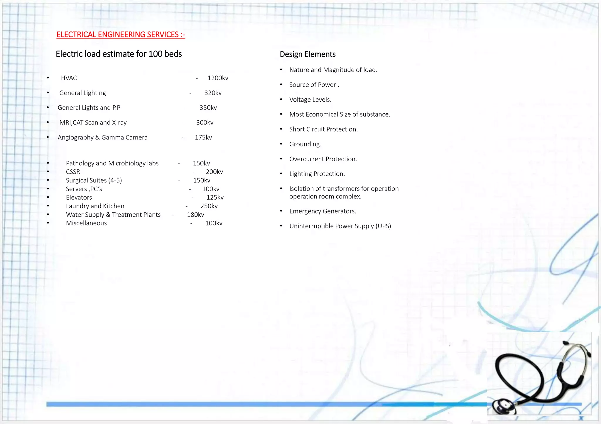 Final literature study of hospital | PPTX